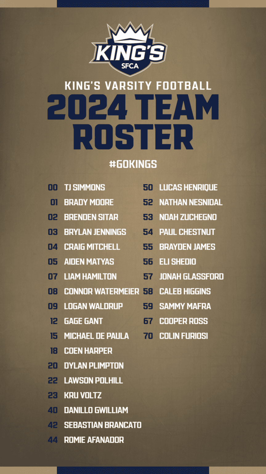 Football | Southwest Florida Christian Academy